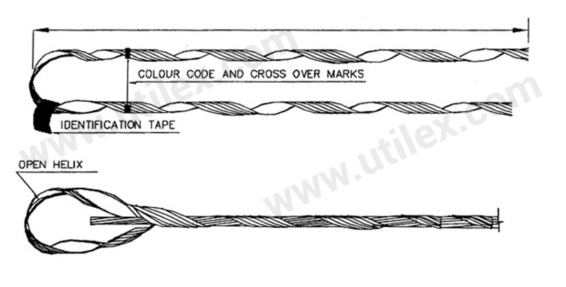 Manufacturers,Suppliers,Helical Fittings,Hellically Grip Dead End,Dead ...