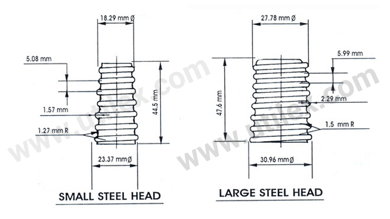 Manufacturers,Suppliers,Insulator Pin,Pole Line Hardware Fittings ...